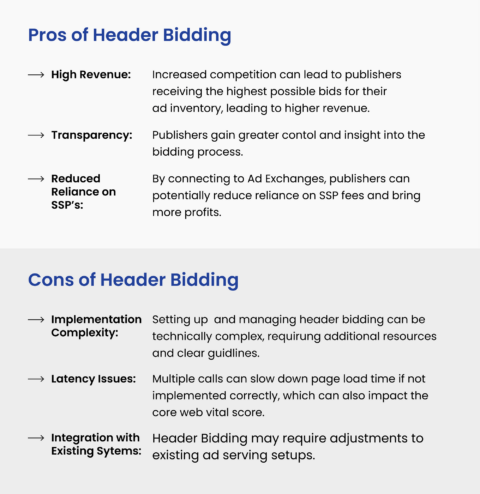 Header Bidding vs RTB: Differences for Publishers?