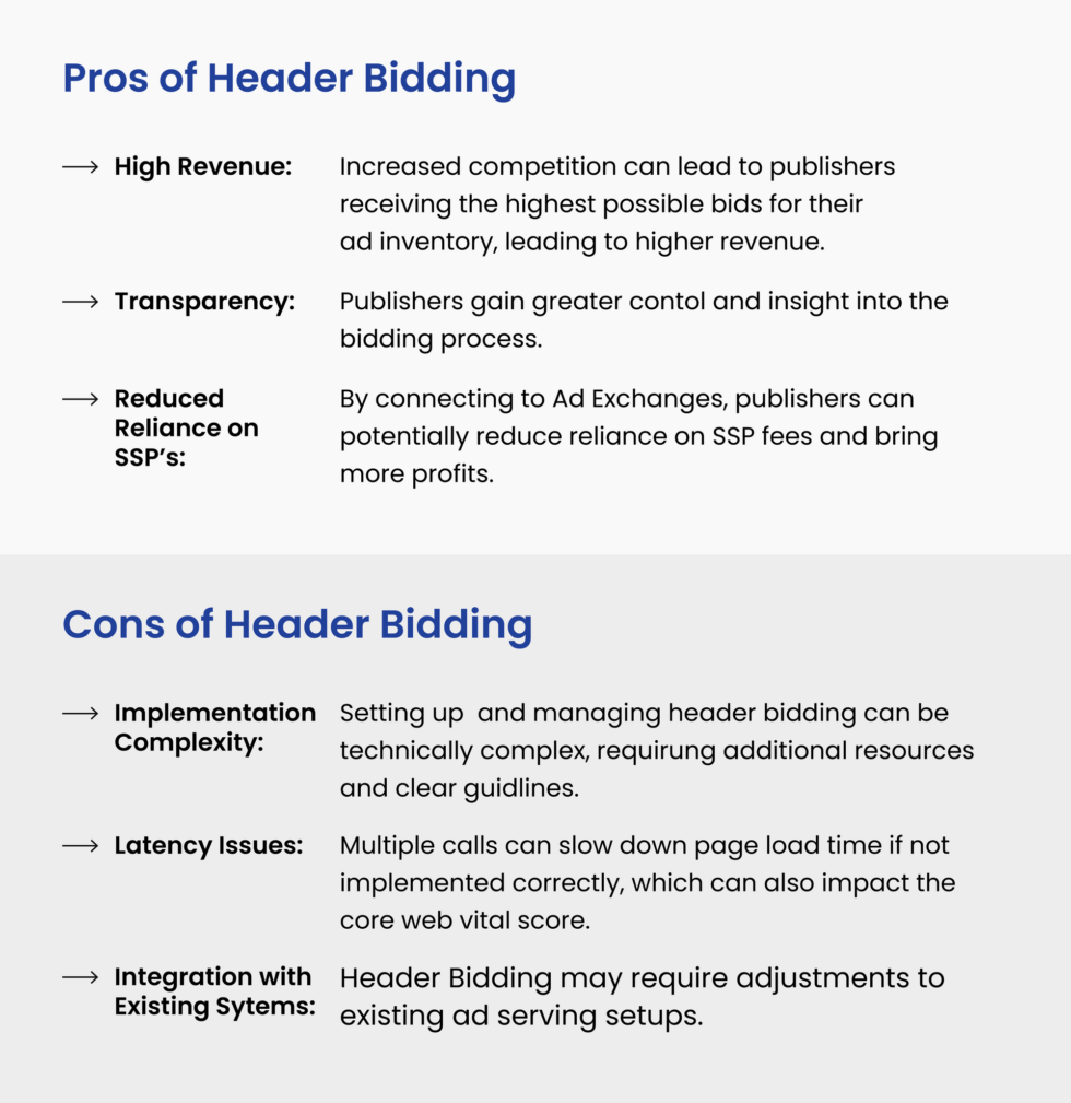 Header Bidding vs RTB: Differences for Publishers?